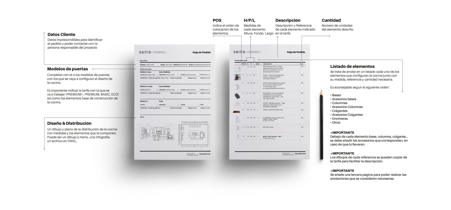 Hoja Pedido - saitra